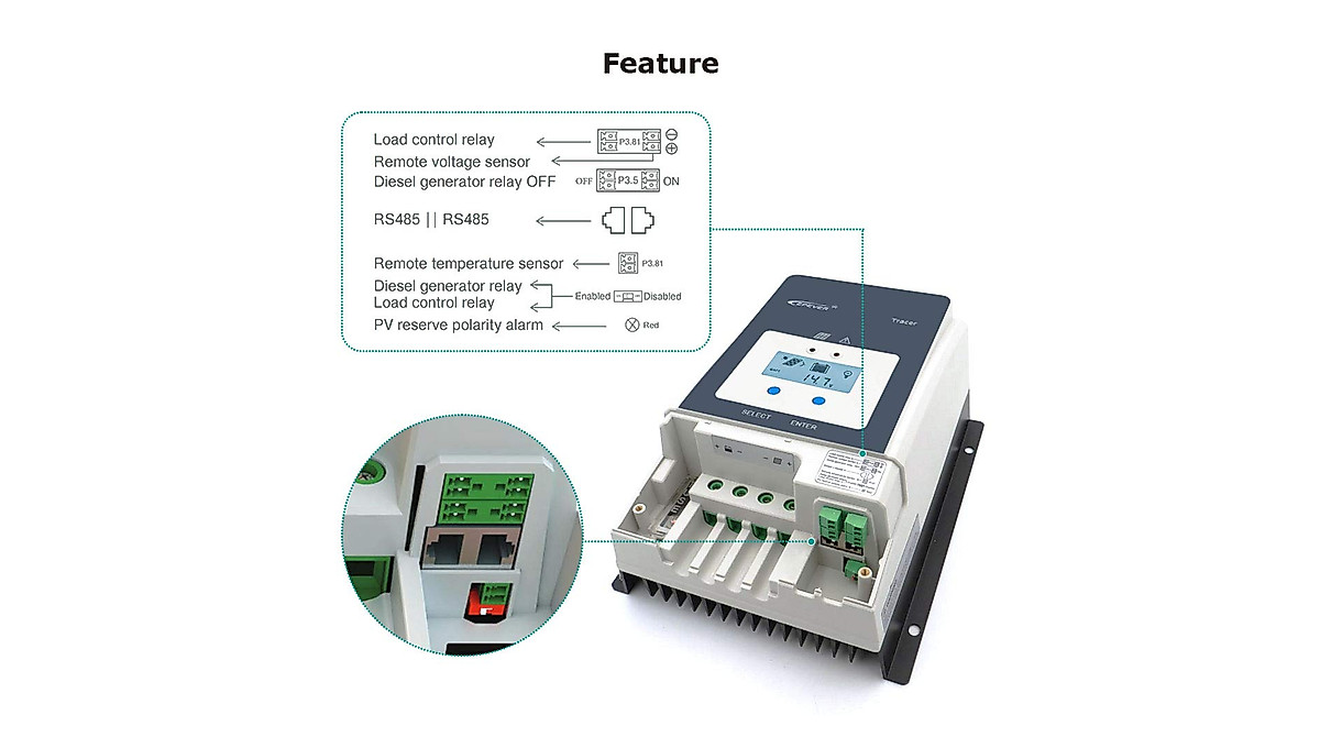 EPEVER 80A MPPT Solar Charge Controller for 12-48V Systems | High ...