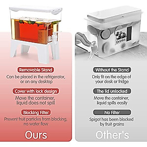 Plastic Drink Dispenser, 0.85 Gallon Beverage Dispenser With Spigot, Iced Juice Lemonade Dispenser, Milk Dispenser For Fridge Gallon, Small Water Dispensers, Liquid Laundry Detergent Dispenser