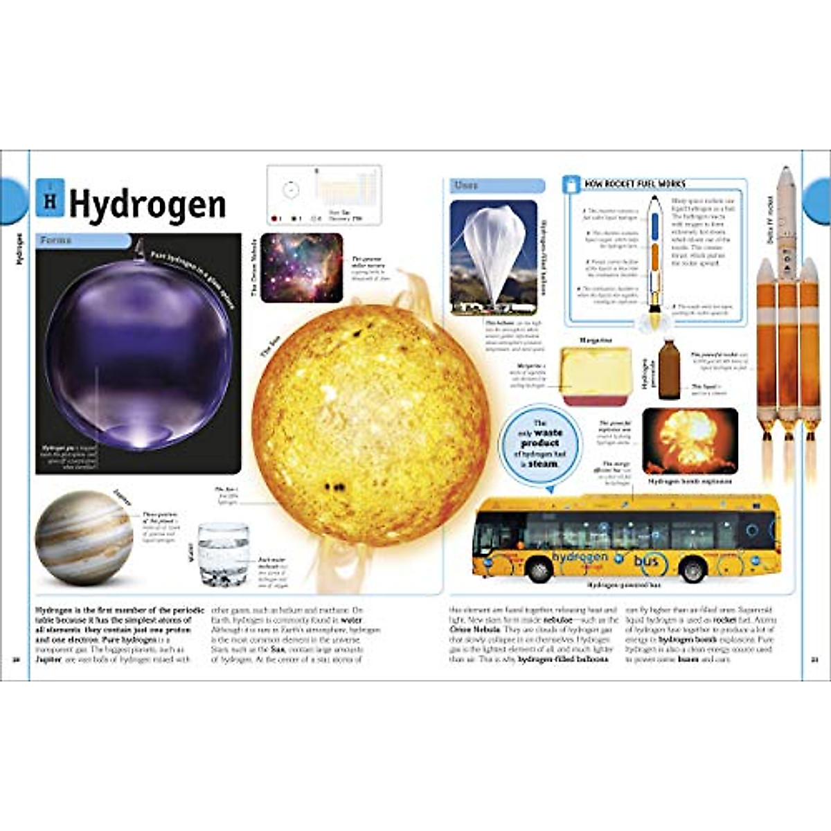 The Elements Book: A Visual Encyclopedia of the Periodic Table (DK Our World in Pictures)