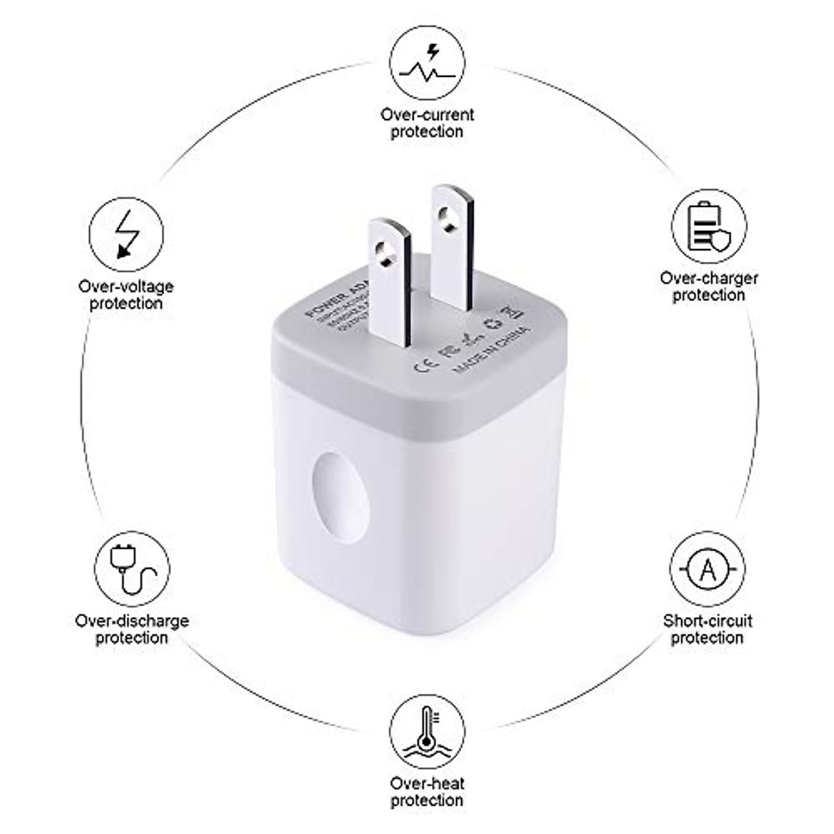 USB Plug, USB Wall Charger 3 Pack, GiGreen Dual Port USB Electrical Plug Cube 5V 2.1A Charging Block USB Outlet Plugs Compatible iPhone 11 XS X 8 7, LG V30 G8, Samsung S20 S10+ S9 S8 Note 9 8, Moto G6