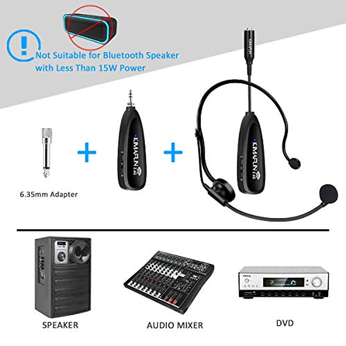 KIMAFUN Wireless Microphone System, 2.4G Wireless Headset and Lavalier Lapel Microphones for iPhone, Android Phone, Laptop and Speaker, Designed for Teaching, Recording, Vlog, Broadcast, G102-3