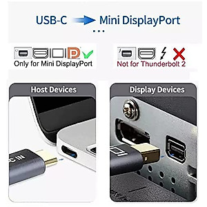 USB C to Mini DisplayPort Cable, Thunderbolt 3 Cable to USB C Cable [NOT Thunderbolt 2] for MacBook Pro/Air 2020-2016, Surface Book2, Galaxy S21/9/10/20