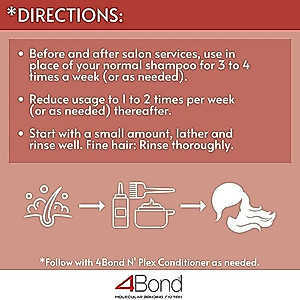 POWERTOOLS 4BOND Bond Building Shampoo | Restore Damaged Hair | Contains Advanced Polymers, Keratin, Baobab & Quinoa Proteins (8 Fl Oz)