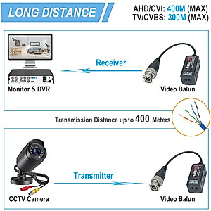 ANLINK 4 Pairs 4K 8MP HD Passive Video Balun Connectors, CCTV BNC Passive Video Balun Transceiver for BNC Male Cable via CAT5/5E/6 Twisted Pair Transmitter CCTV Camera System (4 Pairs, Screw Type)