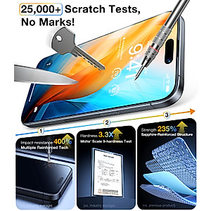 UltraGlass UNBREAK TOP 9H+ Glass for iPhone 16 Pro Max Screen Protector (12FT Military Grade Shatterproof) Screen Protector 16 ProMax Tempered Glass (Longest Durable) Full Edge Coverage 6.9" 2 Pack