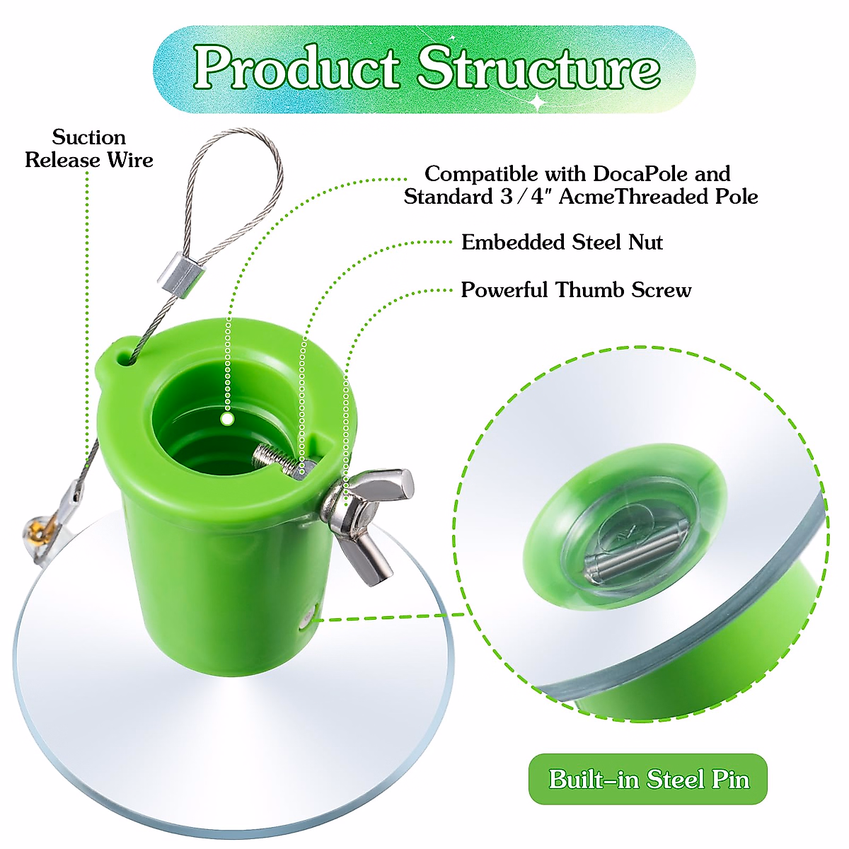 Enhon Light Bulb Changer for High Ceilings and Recessed Lights, Suction Cup Flat Lightbulb Remover Tool Compatible with DocaPole and Other Standard Threaded Extension Pole (Pole Not Included), Green