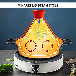 3L Ceramic Tagine Pot for 3-5 People - Moroccan Nonstick Cooking Pot Kitchen Cooker with Lid for Cooking Healthy Food,Green