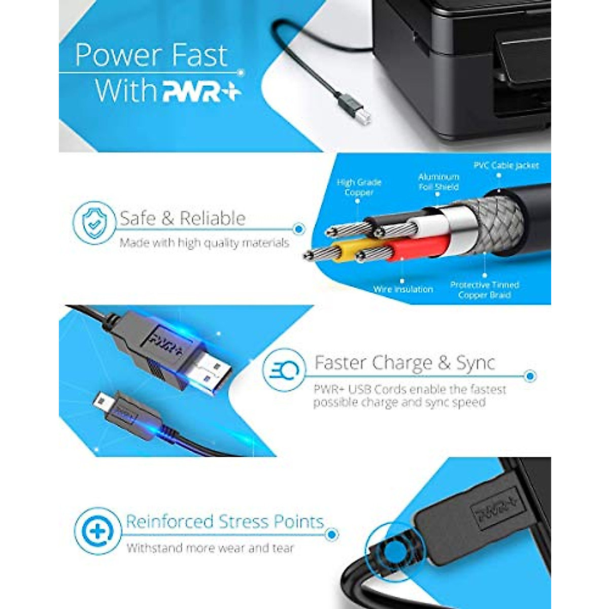 12Ft Extra Long USB-Printer-Cable 2.0 for HP OfficeJet Laserjet Envy; Canon Pixma; Epson Workforce, Stylus, Expression Home; Brother; Silhouette Cameo; Dell Scanner Fax Cord