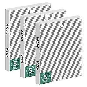 Improvedhand C545 Replacement Filter S Compatible with Winix C545 Air Purifier, True High Efficiency Filter, Replaces Filter S 1712-0096-00 3PACK