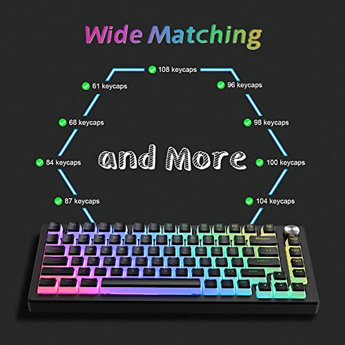 XVX Pudding Keycaps,141+24 Custom Keys Set, OEM Profile, Universal Compatiability for 100%, 75%, 65%, 60% Keyboard (Black)