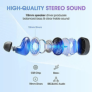 Tmaine Wireless Earbuds,Bluetooth 5.2 Wireless Headphones with IPX8 Waterproof,Wireless Charging,30H Playtime,Button Control, Comfortable for Sport,Running,Working, Black