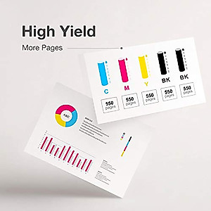 LEMERO Compatible Ink Cartridge Replacement for Brother LC3017 LC 3017 for MFC-J6530DW MFC-J5330DW MFC-J6930DW MFC-J6730DW Printer (1 Black, 1 Cyan, 1 Magenta, 1 Yellow, 4 Pack)