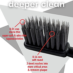 SLOWCORP. Soft Charcoal Bristle Toothbrush, Free-Standing Base for Kids and Adults, BPA-Free, Natural Teeth Whitening Dental Care, Vegan Certified (Black)