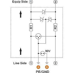 WatchfulEyE WTH-SG/TER-XS DIN-Rail Mounted Ultra Slim Data Signal Surge Protector with Full GDT & TVS Protection