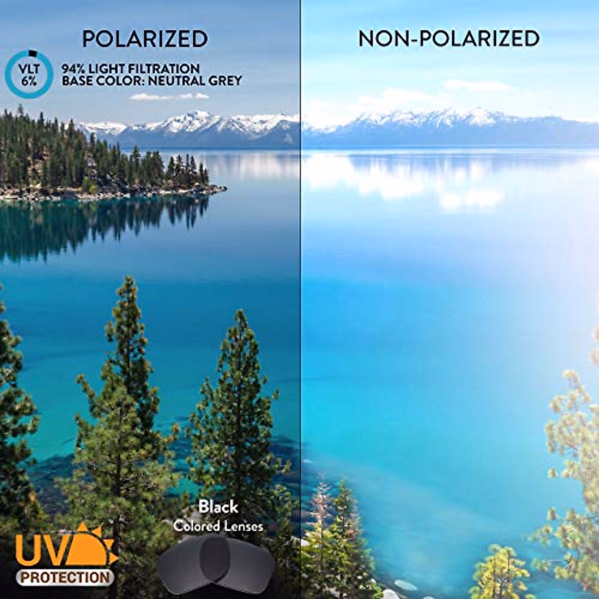 Apex Lenses Non-Polarized Replacement Lenses for Dragon Hype LL ION Sunglasses (Black)