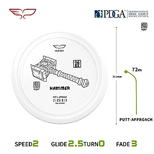 Yikun Disc Golf Discs Professional PDGA Disc Golf Throwing Disk Golf Putter165-170g Stable Golf Discs Perfect for Outdoor Games and Competition[Dics Shade May Vary]