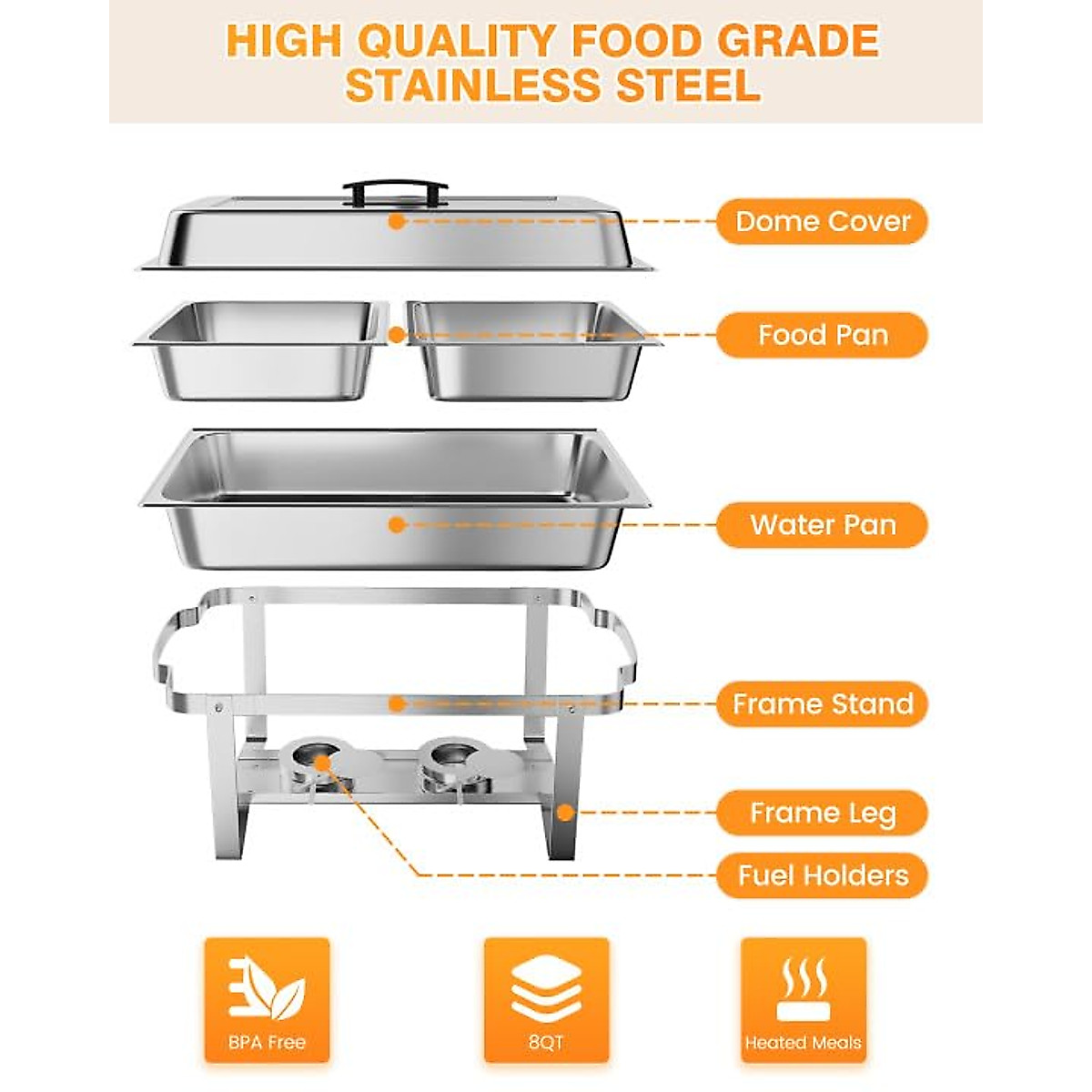 Takywep Chafing Dish Buffet Set 2 Pack, 8 QT Stainless Steel Chafer Buffet Food Servers and Warmers Set with Water Pan for Weddings, Parties, Banquets, and Catering