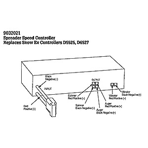 Buyers Products SaltDogg 9032021, Replacement SnowEx Spreader Controller