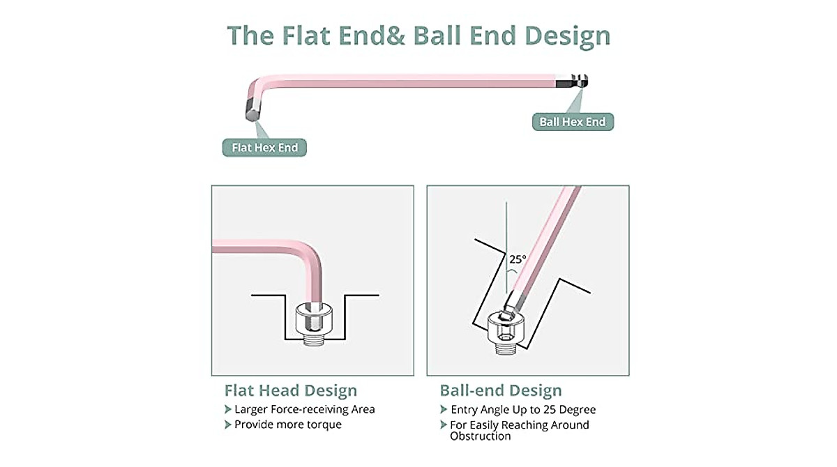 COLFULINE Pink Allen Key Set - 9 PCS for Home Repair