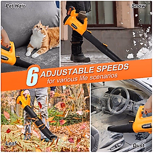 GIANTOOL Cordless Leaf Blower, 320 CFM/150MPH Electric Leaf Blowers with 2 X 5.0Ah Battery&1.3A Dual Charger, 6-Speed, Battery Powered Leaf Blower for Yard, Lawn Care, Dust, Weeds, Snow