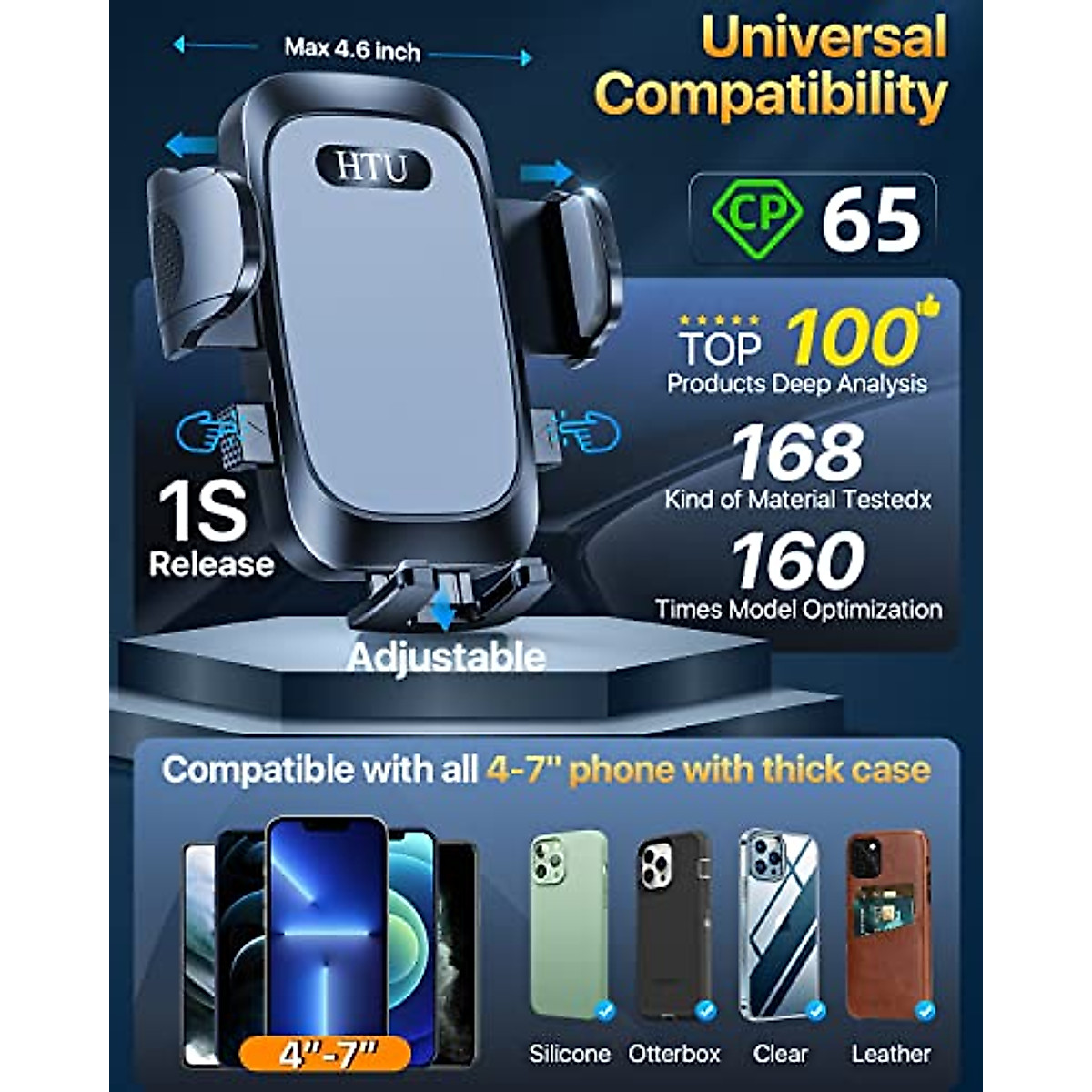 HTU Phone Mount for Car [2023 Upgraded Military-Grade Super Suction] Universal Car Phone Holder Mount for Car Dashboard Windshield Vent Car Mount for iPhone 14 Pro Max Plus Samsung All Phones & Cars