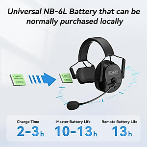 Came-TV Kuminik8 1.9GHz Wireless Intercom Headset Noise Cancellation Zero Latency Full Duplex 2 Person Team Communication with Hardcase for Church Boating TV Film Production Drone