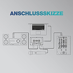 Reloop Tape 2 Portable Mixtape Recorder