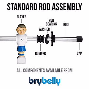Brybelly Universal Safety End Caps for Standard Foosball Tables (Pack of 20)