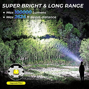 UOATEPC Rechargeable LED Headlamp, 100000 Lumens, 90 Adjustable, Waterproof, USB Rechargeable, Long Battery Life, Durable and Lightweight