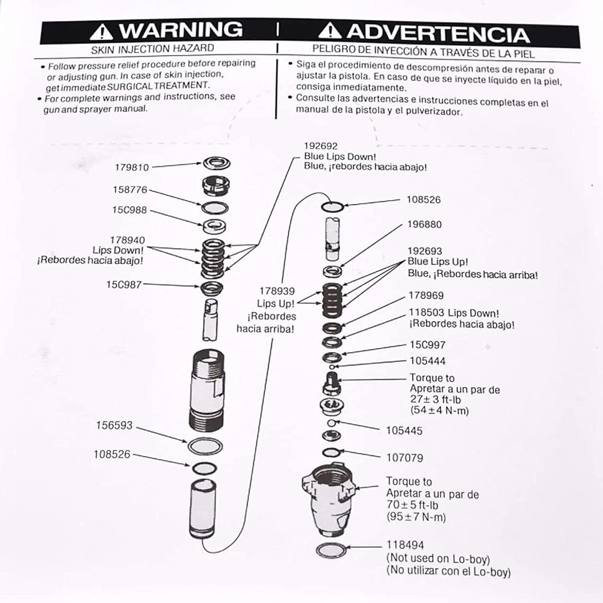 248212 Pump Repair Kit for Graco Ultra Max II 695 795 LineLazer 3900 Airless Sprayer