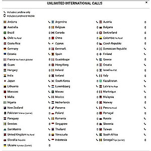 Lycamobile $29 Plan 1st Month Included SIM Card is Triple Cut Unlimited Natl Talk & Text to US and 65+ Countries 4GB Of 4G LTE