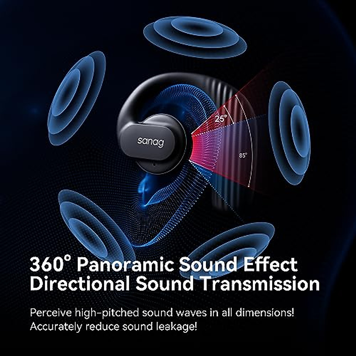 Sanag Open Ear Headphones Wireless Bluetooth 5.3 with Charging Case 56H Playtime,Touch Control Air Conduction Open Ear Earbuds with Earhooks Workout Headphones for Men Women Running,Sports,Driving