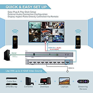 Expert Connect 9-Channel HDMI Multi-Viewer/Screen Divider/Switch | 1080p / 4K@30Hz | 11 Viewing Modes