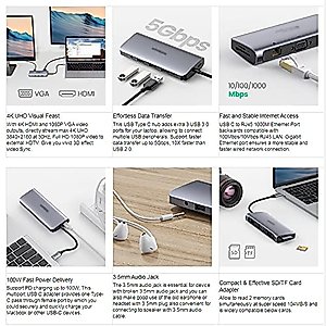 WJCCY USB C Hub 10 in 1 USB Type C to HDMI 4K USB 3.0 VGA PD 3.5mm Full Function Hub