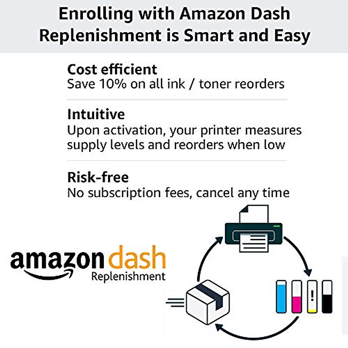 Canon imageCLASS MF424dw - All in One, Wireless, Mobile Ready Laser Printer, Works with Alexa