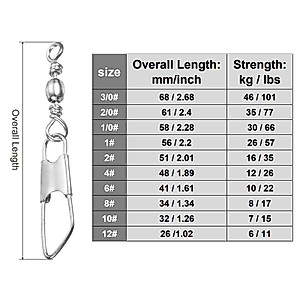 PATIKIL Fishing Barrel Swivel with Safety Snap, 50Pcs 26lb Carbon Steel Solid Ring Terminal Tackle for Saltwater Freshwater Fishing, Silver