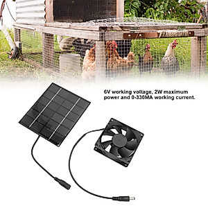 HYWHUYANG Solar Panel Fan Kit, 2W Waterproof Solar Exhaust Fan, for Small Chicken Coops, Greenhouses, Sheds, Pet Houses, Window Exhaust (Small)