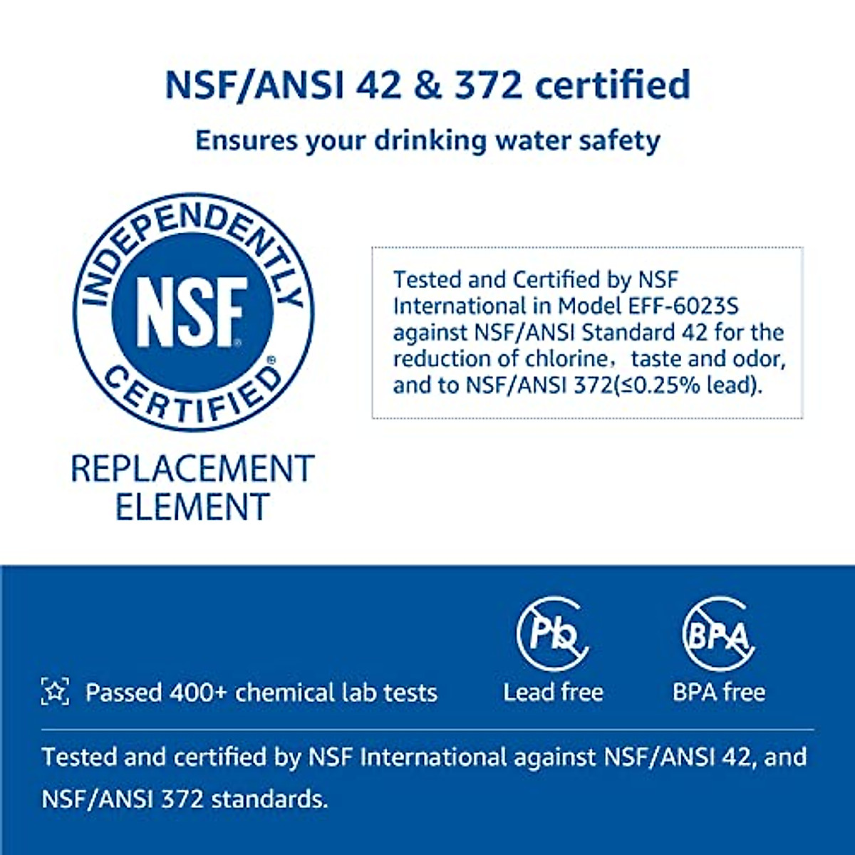 AQUA CREST FQROPF, FQSLF Under Sink Water Filter, Replacement for FQROPF, FQSLF, GXSV65R, GQSV65R, PXRQ15F, PNRQ15F, NSF 42 Certified (2 Pack), Model No.AQU-FF23-PF