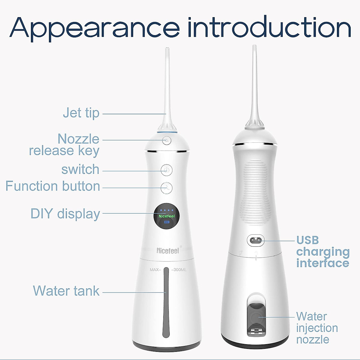Nicefeel Portable Water Flosser Cordless Rechargeable Dental Cleaner Irrigator, with Gravity Ball, LCD Display, 300ml tank 6 Modes 4 Jet Tips, and IPX7 Water proof for Travel & Home & Braces