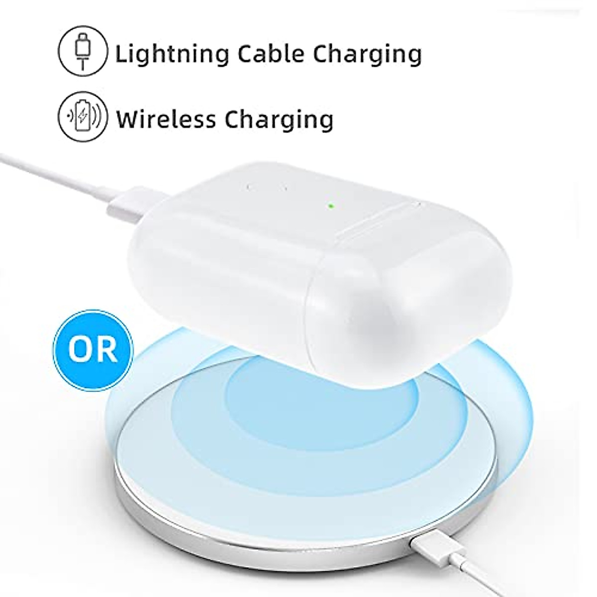 Kenko Back Wireless Charging Case Compatible with AirPods 1 & 2 Generation, Replacement Charger Case with Bluetooth Pairing Sync Button, White