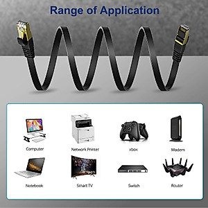 KASIMO Cat 7 Ethernet Cable 5 FT, Cat 7 Gigabit LAN Network Cable RJ45 High-Speed Flat Ethernet Cable 10Gbps 600Mhz/s STP Compatible with PC,Game Console,PS4, PS5,Switch,Modem,Smart TV,Patch Panel