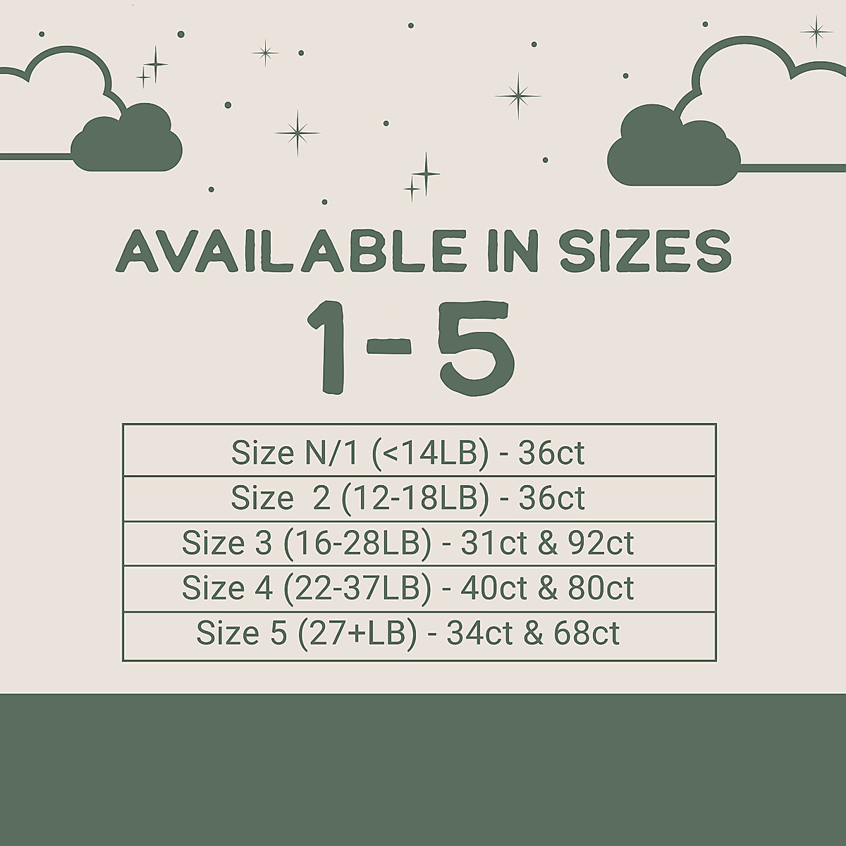 Happy Little Camper Ultra-Absorbent Natural Baby Diapers Size 5 - Hypoallergenic & Chlorine-Free Disposable Diapers Safe for Sensitive Skin - Unscented Walker Diapers - 136 Count