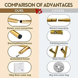 Golden Metal Round Arch, 2.1M (6.9ft) Round Balloon Arch Kit Decoration for Birthday Party Decorations, Wedding Decoration, Graduation Decorations and Baby Shower Photo Background Decoration