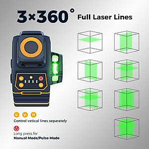 CIGMAN Laser Level 360 Self-leveling, Rechargeable 3X360° Laser Level for Picture Hanging, Construction Laser, Remote Control & Magnetic Bracket,100FT Working Distance, 701SE