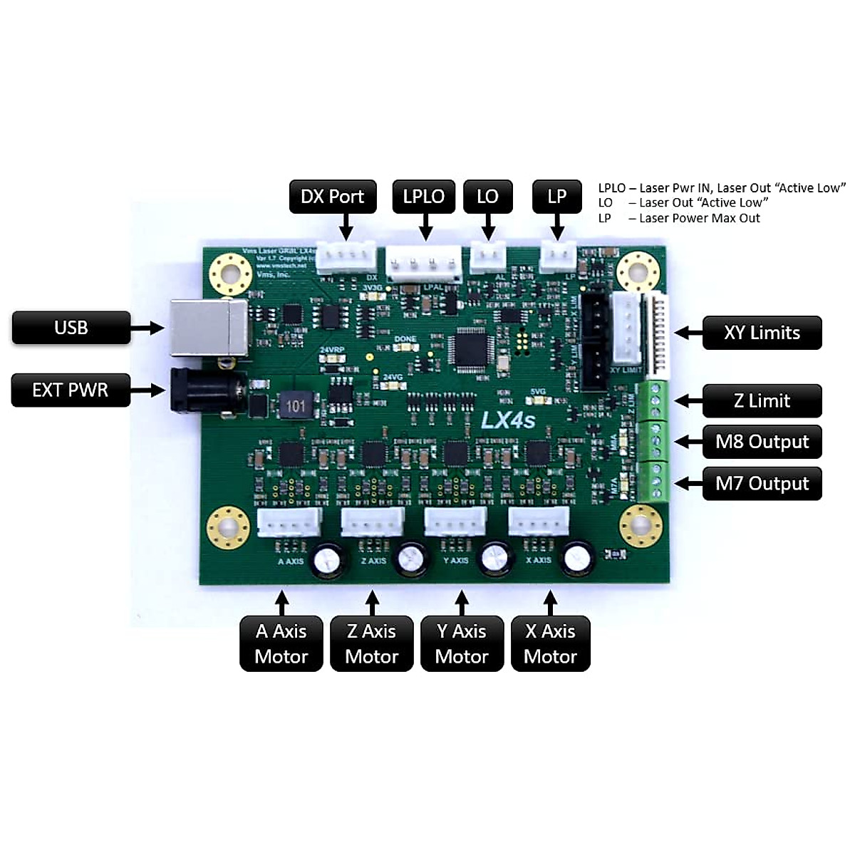 Vms LightBurn & Laser GRBL Compatible LX4s Enhanced C02 Laser Controller Board
