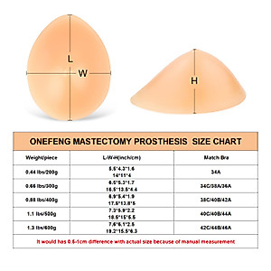 ONEFENG One Piece Waterdrop Silicone Breast Forms Mastectomy Prosthesis Concave Bra Pad Breast Ehancers