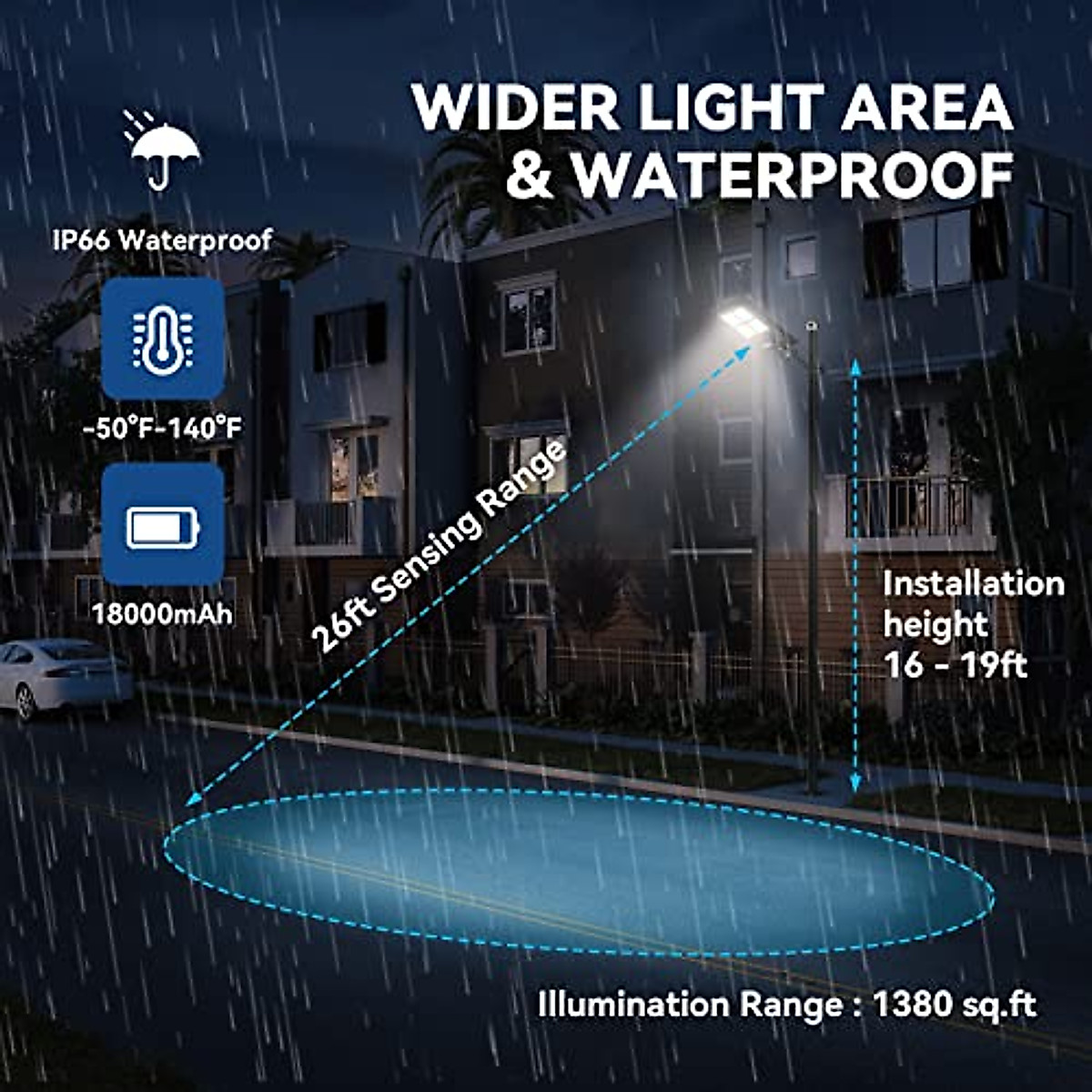 LANGY Solar Street Light 12000 Lumens,240PCS LED, 18000 mAH Battery, High Lumens LED Solar Power Street Lamp Outdoor Dusk to Dawn for Parking Lot, Yard, Garage and Garden