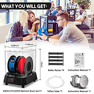 Eibos 3D Printer Filament Dryer Box CYCLOPES, 100W PTC Heater Dehydrator Storage Box with Fans, Temperature Humidity Control, 2 Spools Holder, Compatible with 1.75mm/ 2.85mm/ 3mm Filament