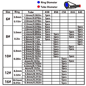 LINGUANG Fishing Rod Replacement Tips Repair Kit 35Pcs and 40Pcs, Fishing Spinning and Baitcasting Rod Stainless Steel Ceramic Ring Tip(40pcs Rod tip)…