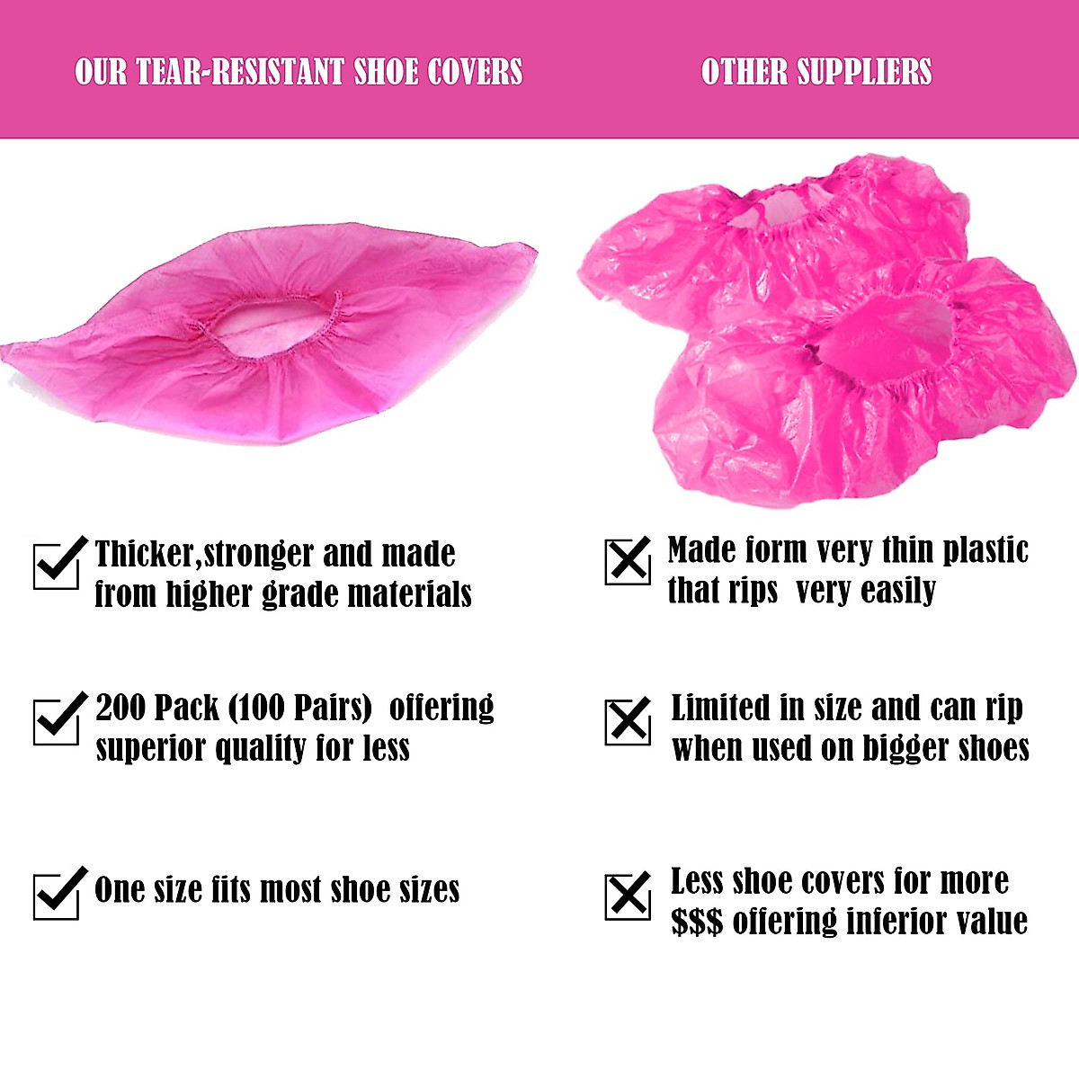 Duyoku 200 Pack Disposable Hygienic Boot & Shoe Covers 200 pack(100 Pairs)|Waterproof Slip Resistant Non-Slip, Durable for Construction, Workplace, Indoor Carpet Floor Protection